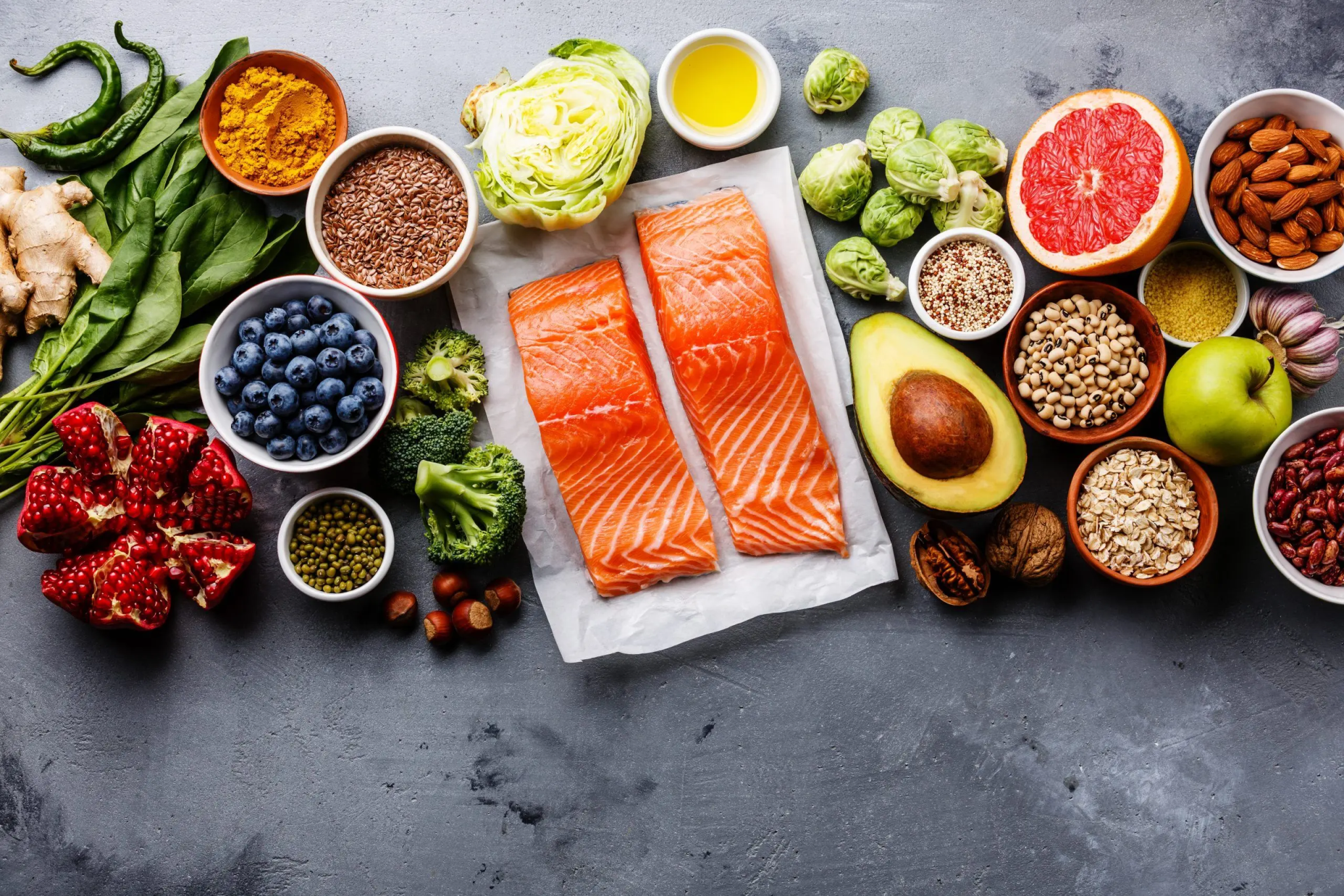 How to Create a Balanced Plate: Visualizing Portions